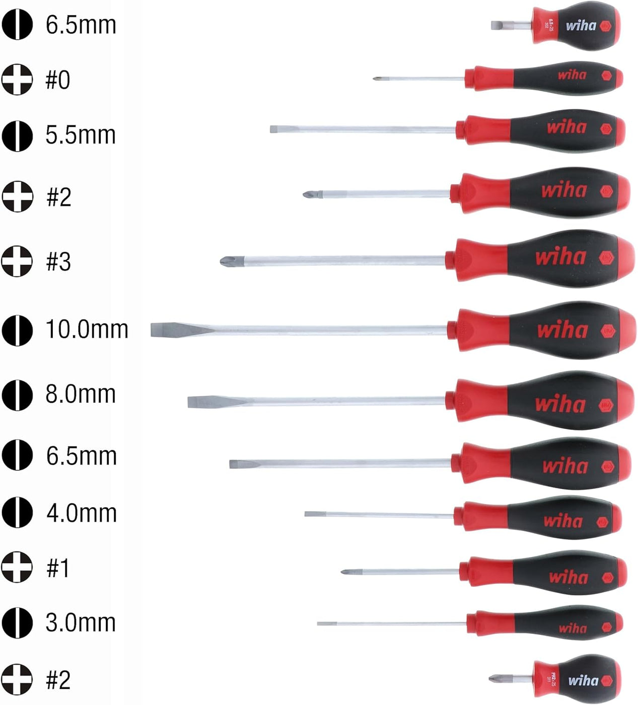 Wiha 30297 12-Piece Slotted and Phillips Screwdriver Set with Soft Fin ...