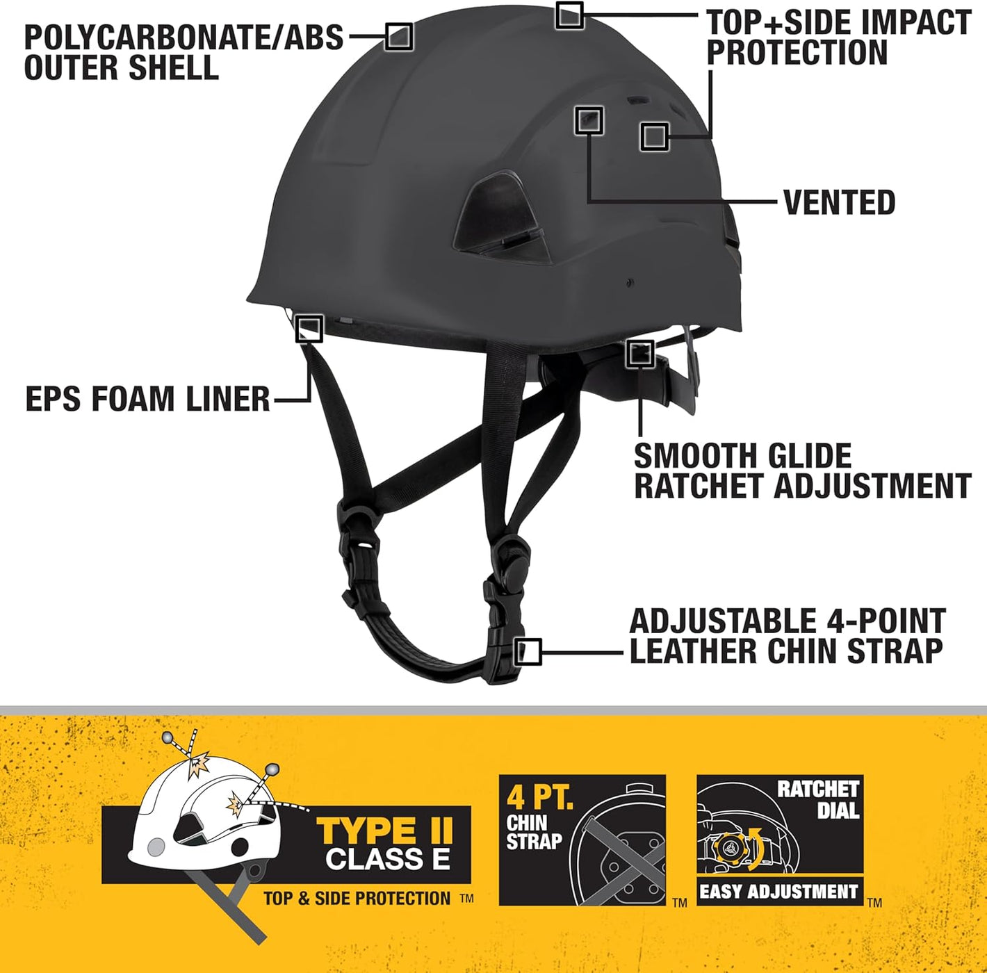 DEWALT DPG22V Gray Type II Class C 4-Point Ratcheting Vented Safety He ...