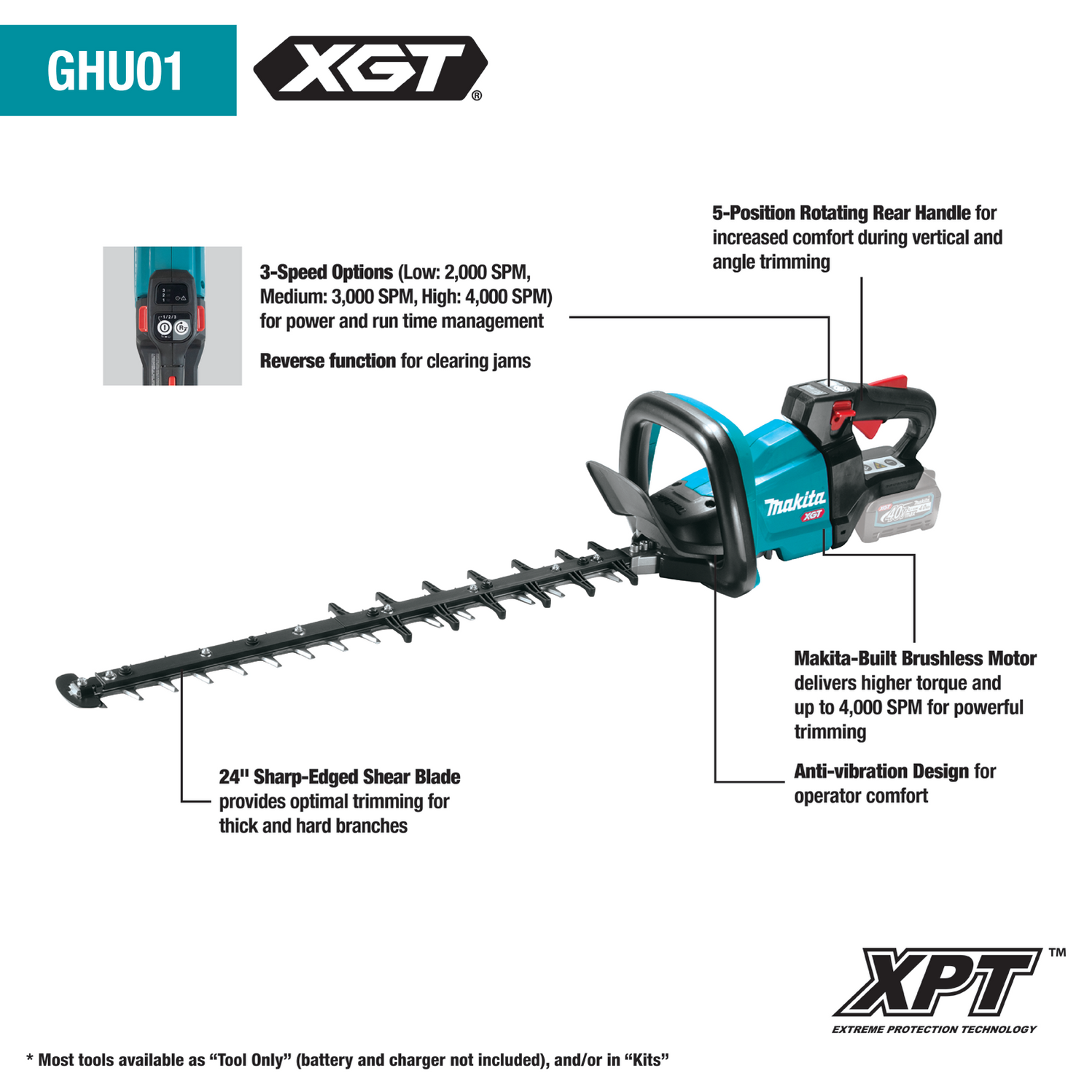 Makita 40V Max XGT Brushless Cordless 24" Rough Cut Hedge Trimmer (Bar ...