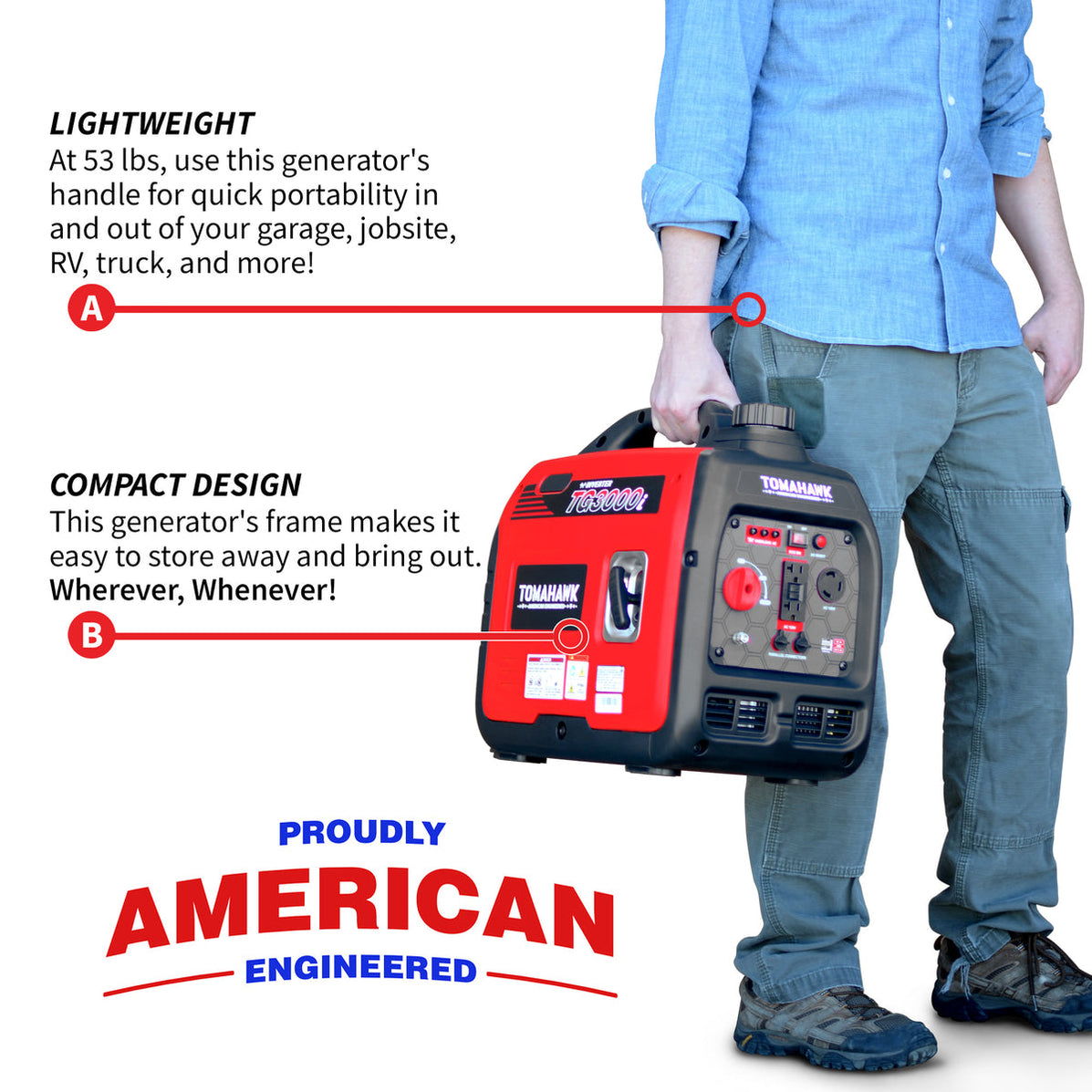 Tomahawk TG3000i-BRV 3000 Watt Inverter Generator Super Quiet Portable ...